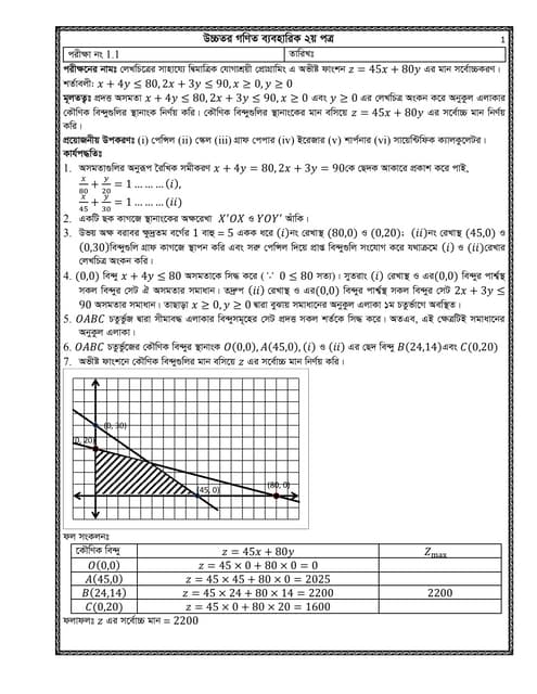 ITP question by CA in Bangladesh | PDF