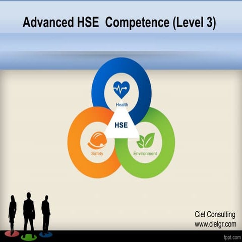 Occupational Health and Safety HSE 3 A.pptx