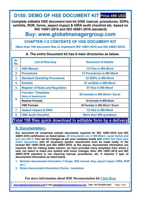 IMS Documentation Requirements As per ISO 9001,ISO 14001 and ISO 45001 | PPT