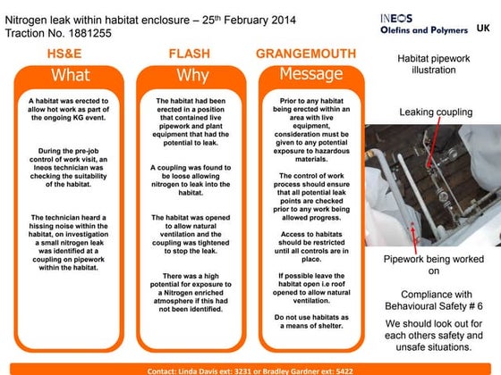 Hse alert 55 hot works fire risk | PDF
