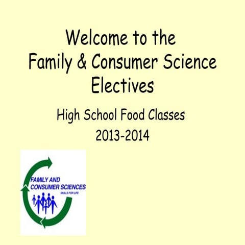 Hs electives presentation 2 | PPT
