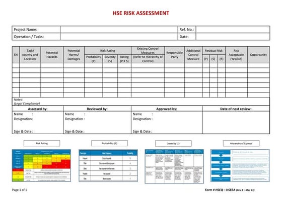VISITOR SAFETY INDUCTION Form # HSEQ - VSI Rev 2 - S.docx
