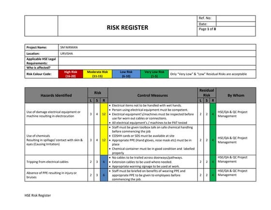 Risk assessment (astro turf) | PPT