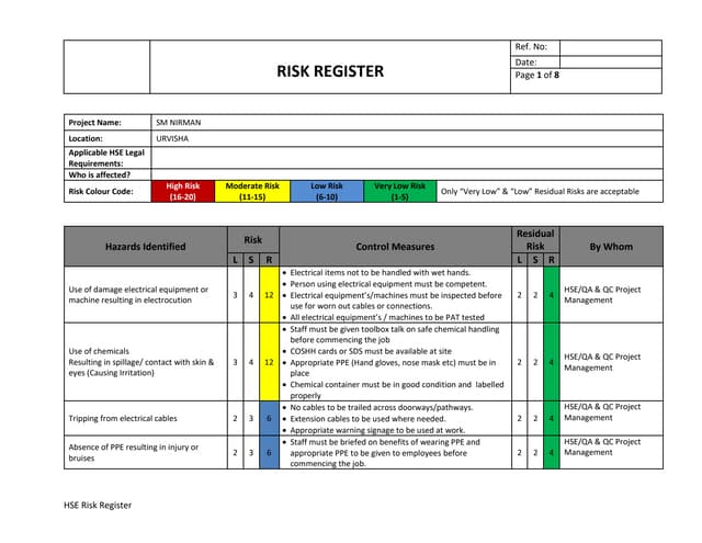 Gas Welding Risk Assessment.pdf