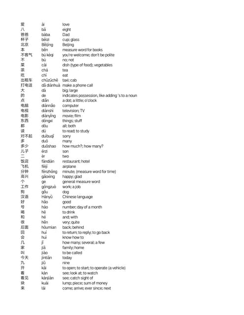 Mandarin chinese common_entrance_level_1_and_2_word_and_character_list ...