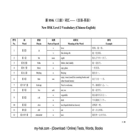 hsk-3-word-list-(my-hsk.com).pdf