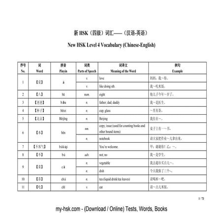 hsk-4-word-list-(my-hsk.com).pdf
