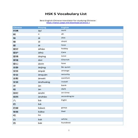 HSK 5 vocabulary list | DOC