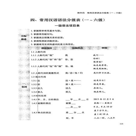 轻松学中文4 Easy Steps to Chinese 4 | PDF