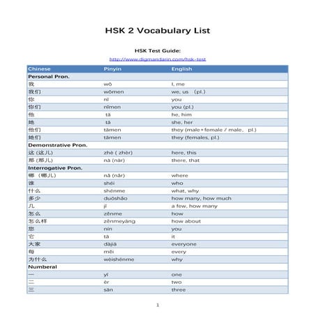 Hsk 2 vocabulary list | PDF