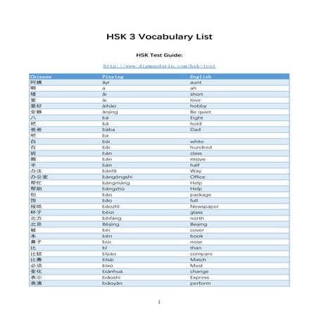 Hsk 3 vocabulary list | PDF