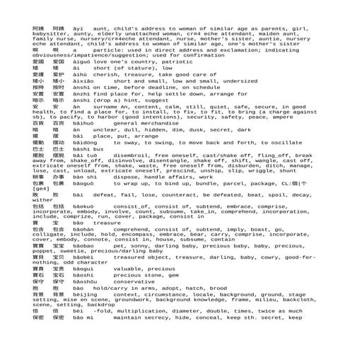 HSK 4 vocabulary lists- hanyuace.com.pdf