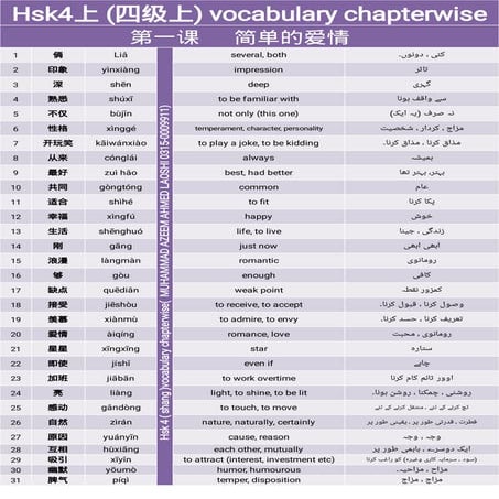 hsk 4 上 chapter vocabulary .pdf