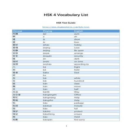 Hsk 4 vocabulary list | PDF