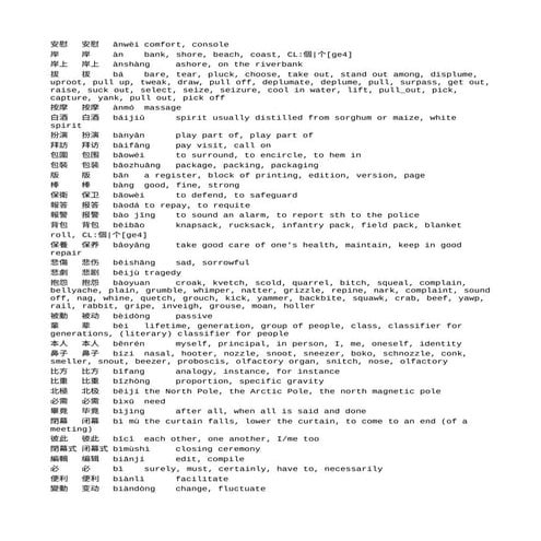 HSK 5 vocabulary lists- hanyuace.com.pdf