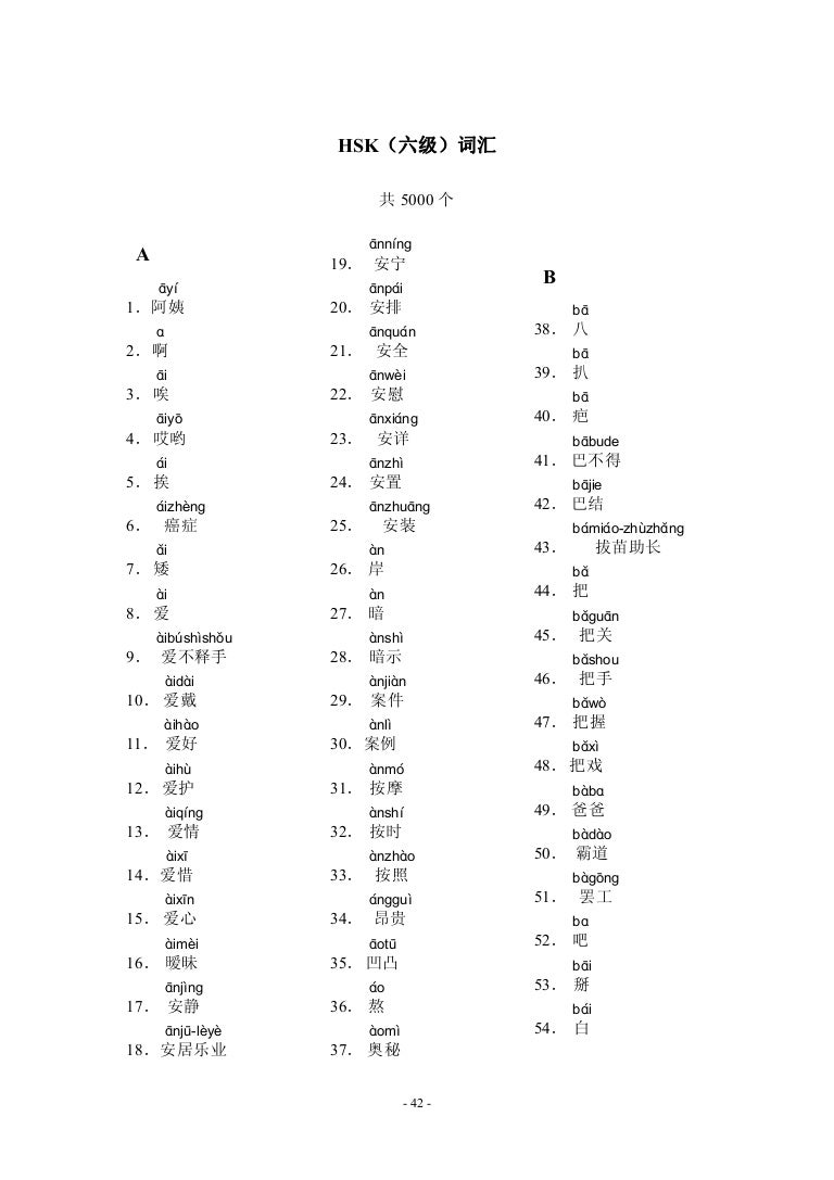 Hsk Vocabulary List Level 6 hsk-vocabulary-list-level-6