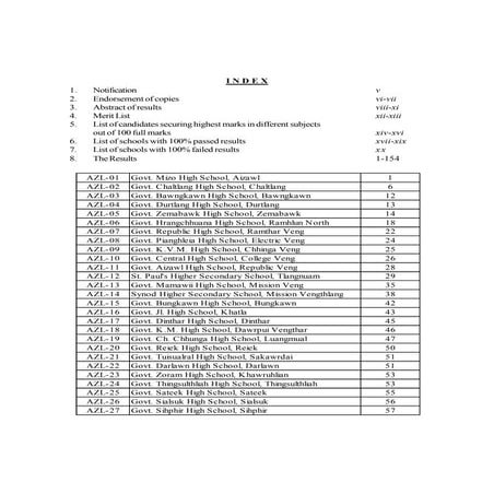 HSLC RESULT, 2022.pdf