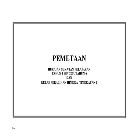 Hsp pj kbsm_pemetaan | PPT