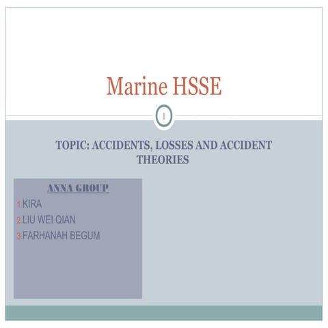 Hsse safety iceberg theory gp | PPT