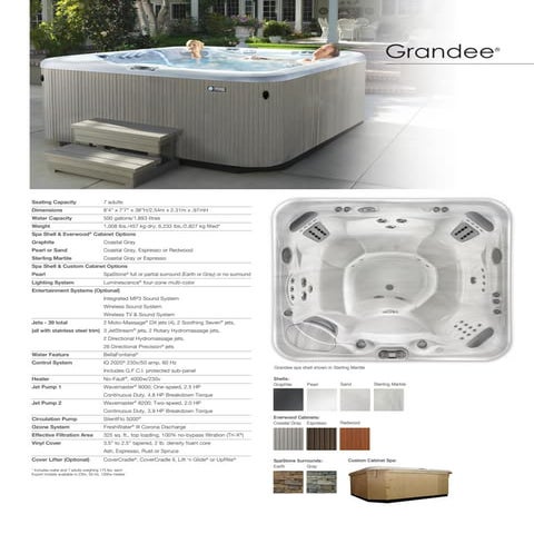 Hss grandee sell sheet | PDF
