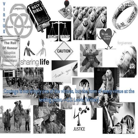 Human Strengths and Weaknesses Pictures | PPTX