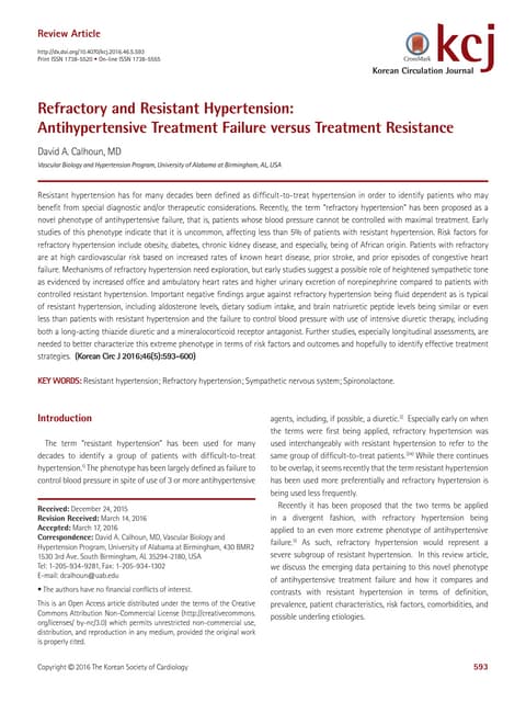 Resistant_Hypertension_Presentation (1).pptx