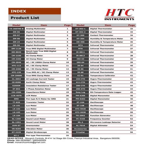 Htc intruments index | PDF