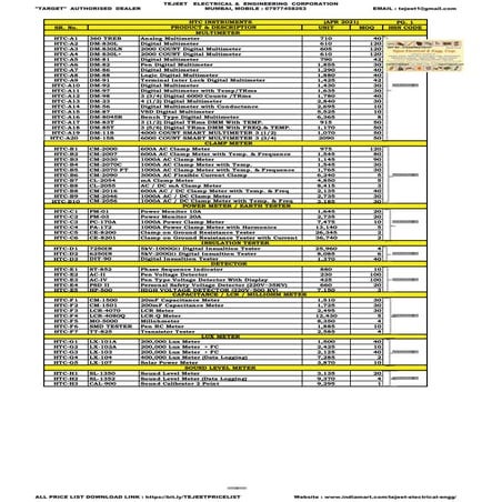HTC MEASURING INSTRUMENT PRICE LIST wef 01-04-2021.pdf
