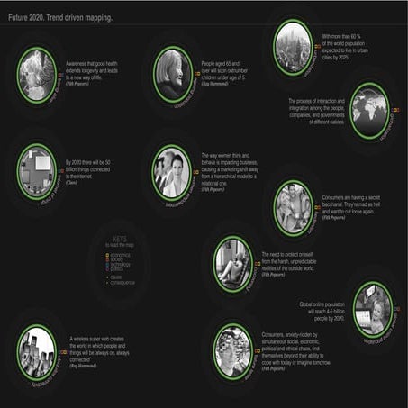 STEPIC Innovations 2026 futurism publications | PDF