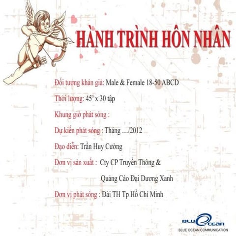 Hthn proposal final | PDF