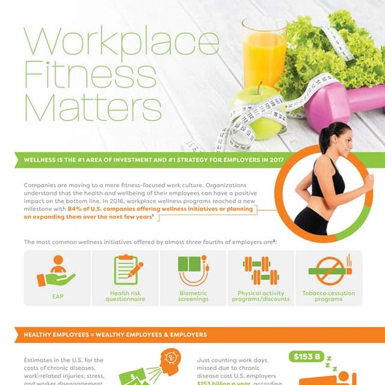 Corporate wellness infographic | PDF