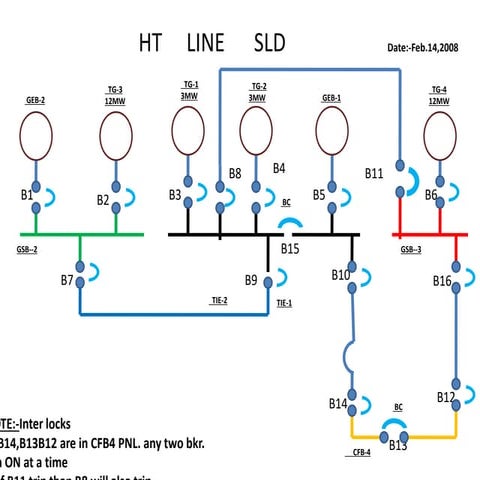 HT LINE SLD8-11.ppt