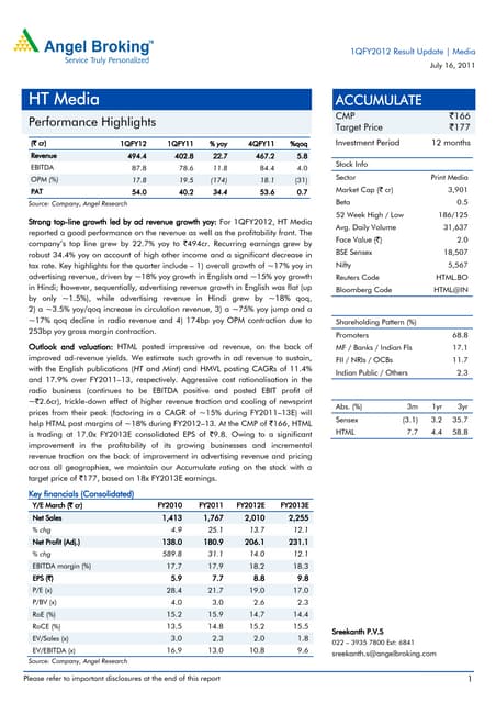 Ht media found its beginning in 1924 when its flagship newspaper | PDF