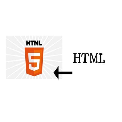 History about HTML | PPT