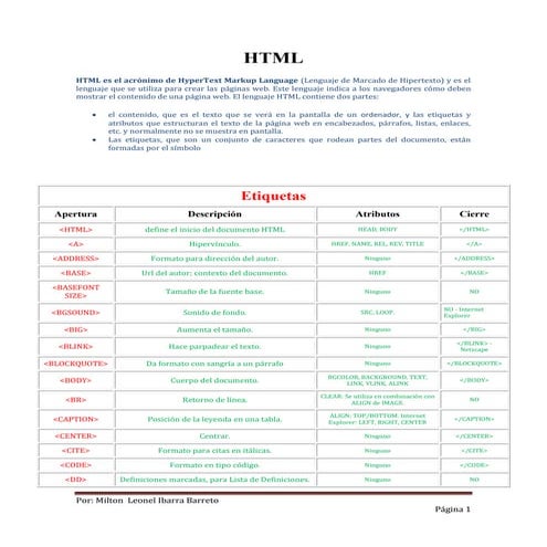 Etiquetas html | DOC