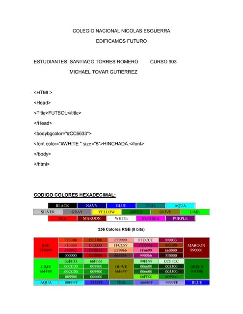 Tabela de cores em html | PDF