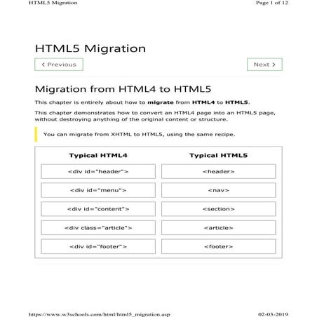 Html5 | PDF