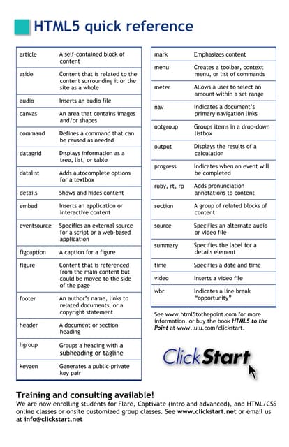 CSS Quick Reference / Cheat Sheet - Scott DeLoach, ClickStart