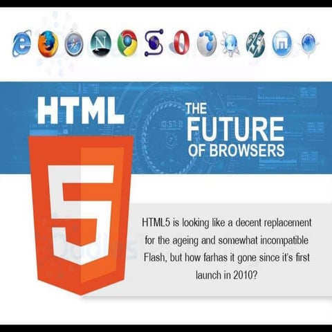 Html5 the future of browsers | PPT