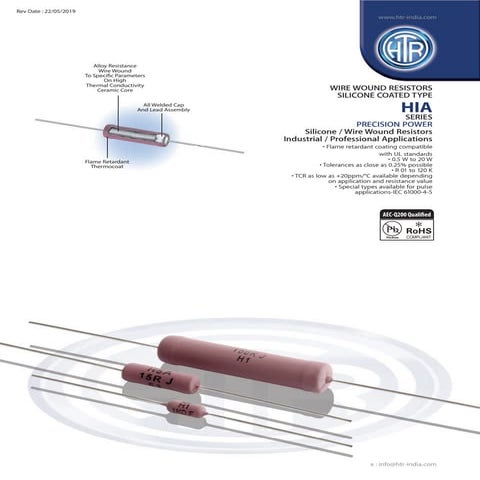Htr india-products-wire-wound-resistors-ceramic-encased-resistor-hsva…