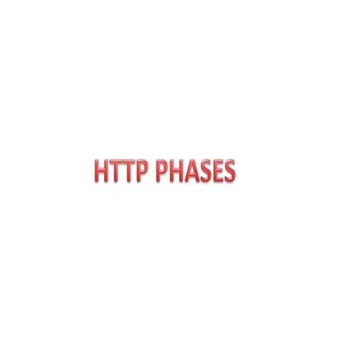 Http methods | PDF