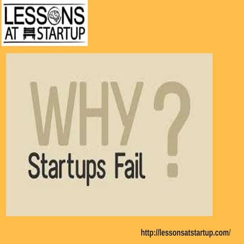 Why Startups Fail Ppt