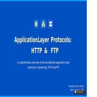 TCP/ip protocol suite is used for network sharing protocol | PPTX