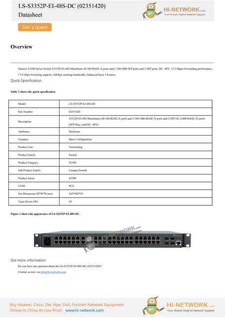 Spanning Tree Protocol Cheat Sheet | PDF