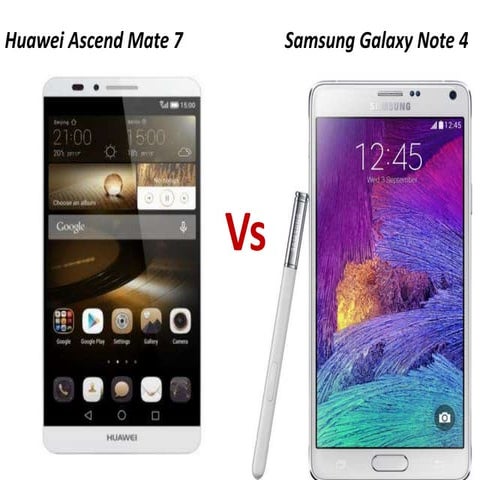 Features of Huawei Nova 7i | PPTX