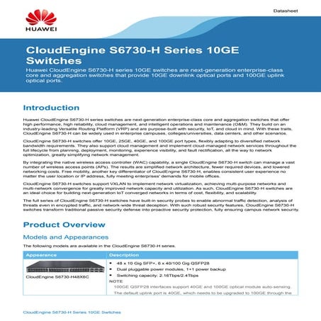 Huawei CloudEngine S6730-H Series 10GE Switches Datasheet.pdf