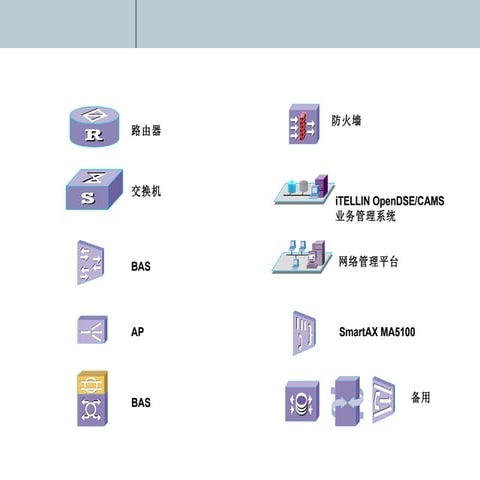 Huawei Icon | PPT | Computing | Technology & Computing
