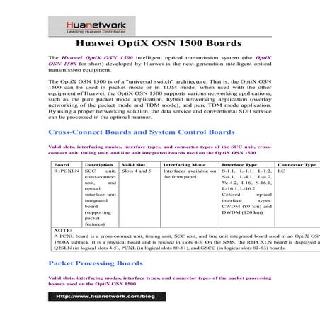 Huawei Router Basic Configuration Command | DOC