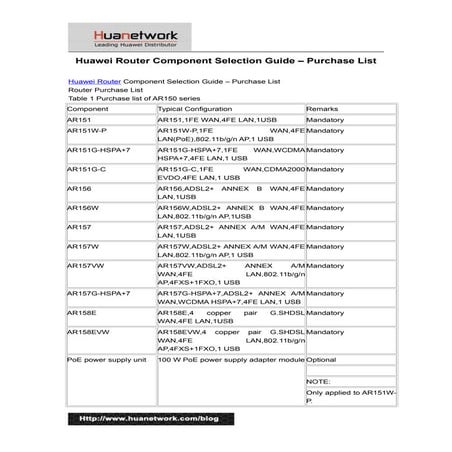 Huawei router component selection guide – purchase list | DOC