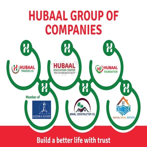 Hubaal board | PDF